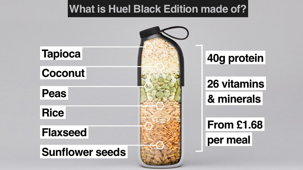 Huel Black Edition - Nutritionally Complete Powdered Food