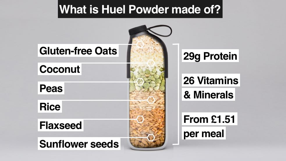 Huel Gluten Free Complete Food - Powder
